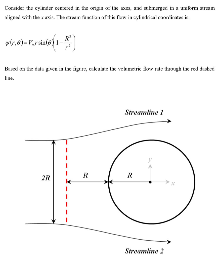 Solved Consider the cylinder centered in the origin of the | Chegg.com