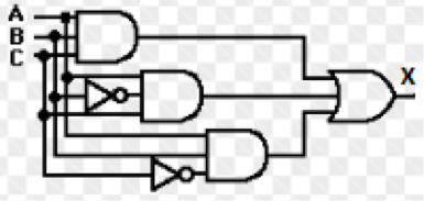 Solved Write the Sum of Products expression of the circuit | Chegg.com