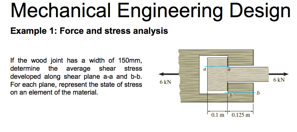 Solved Mechanical Engineering Design Example 1: Force and | Chegg.com
