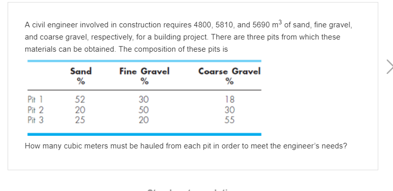 Solved A civil engineer involved in construction requires | Chegg.com