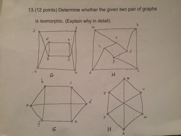Solved Determine whether the given two pair graph is | Chegg.com
