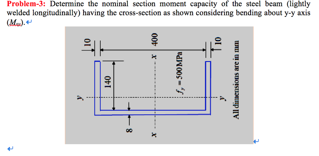 Solved Determine the nominal section moment capacity of the | Chegg.com