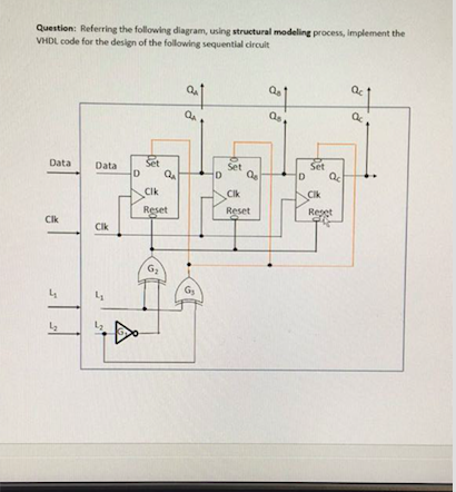 Solved Question: Referring the following diagram, using | Chegg.com