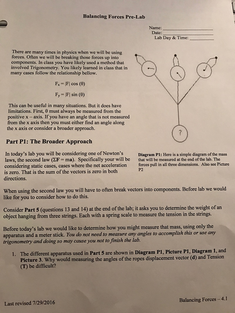 Solved Balancing Forces Pre-Lab Name: Date: Lab Day & Time: | Chegg.com