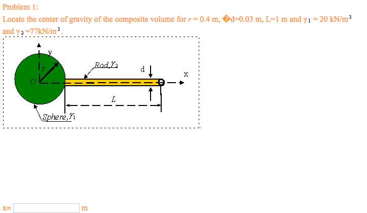 Solved Locate the center of gravity of the composite volume | Chegg.com