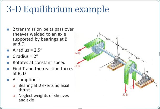 Solved 3-D Equilibrium example 2 transmission belts pass | Chegg.com