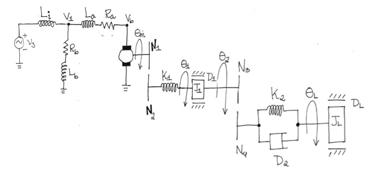This is a control systems problem. From Electrical | Chegg.com
