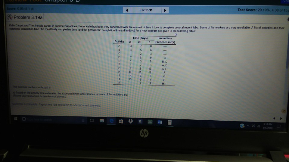 Solved Test Score: 29 19%, 4 38 of 15 5 of 15 Problem 3.19a | Chegg.com