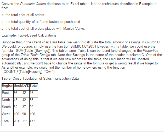Solved Convert the Purchase Orders database to an Excel | Chegg.com