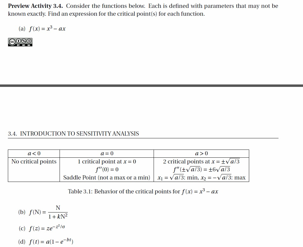 Solved Consider the functions below. Each is defined with | Chegg.com
