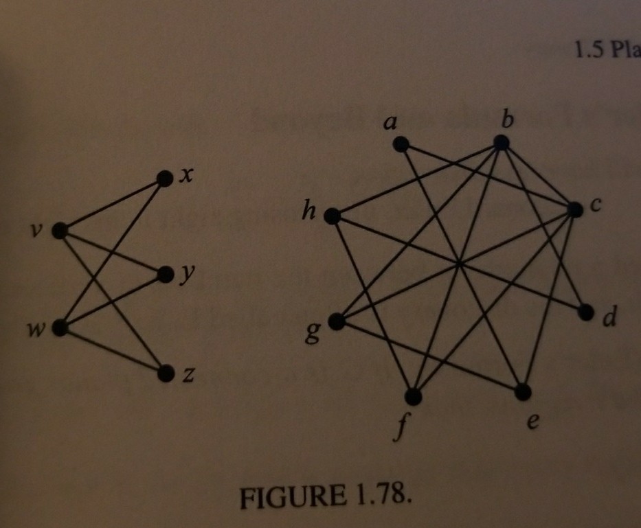 Solved ercises l. Find planar representations for each of | Chegg.com