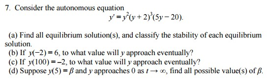 Solved Consider the autonomous equation y' = y^2(y + 2)^3(5y | Chegg.com