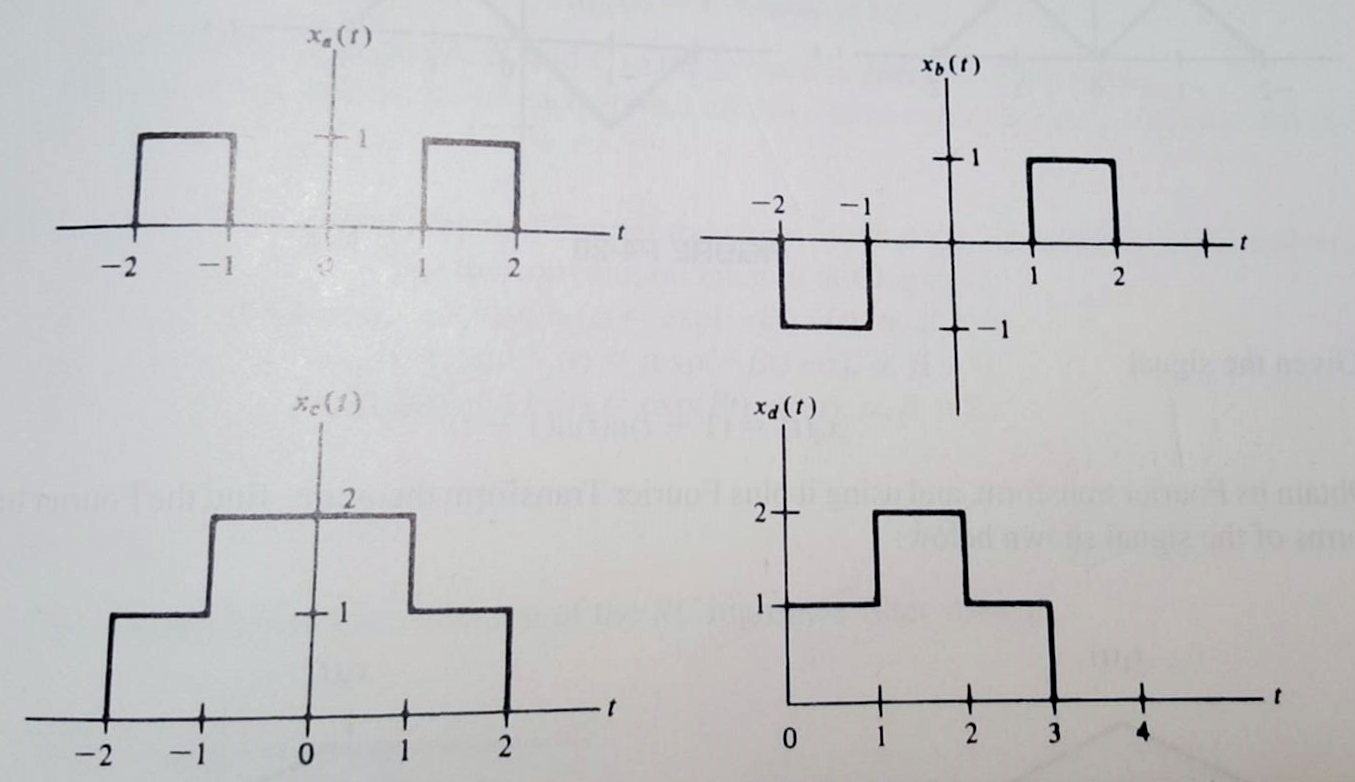 Solved a. Use the superposition and time delay theorems | Chegg.com