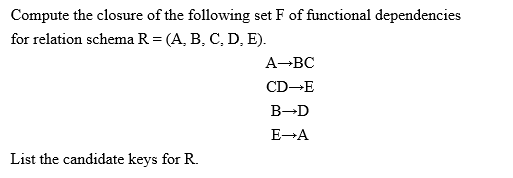 Solved Compute The Closure Of The Following Set F Of