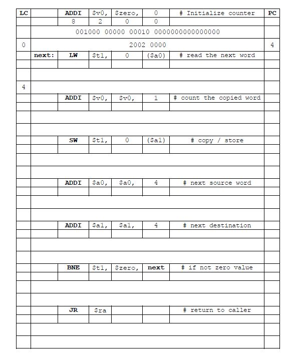 Please use MIPS Assembly language program code to | Chegg.com Please use MIPS Assembly language program code to | Chegg.com