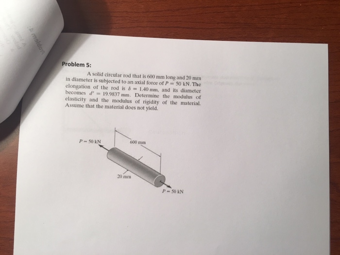 Solved A solid circular rod that is 600 mm long and 20 mm in | Chegg.com