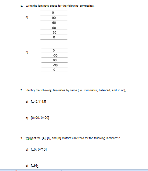Solved Write the laminate codes for the following | Chegg.com