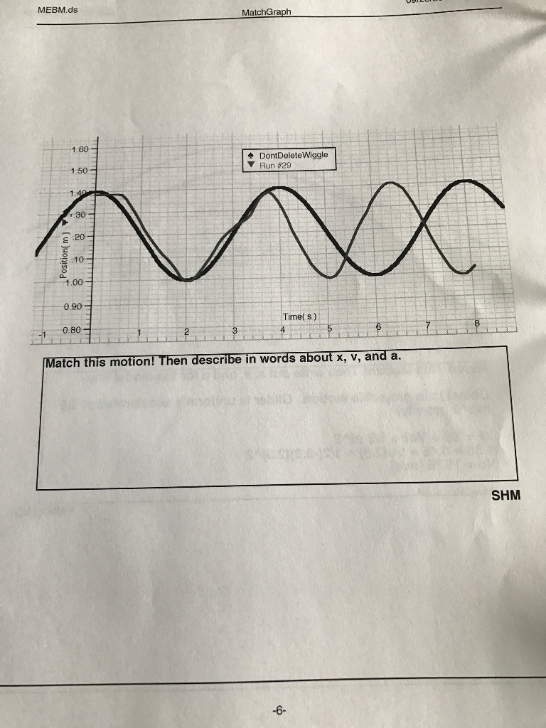 Solved Describe in words about x, v, and a for the model | Chegg.com