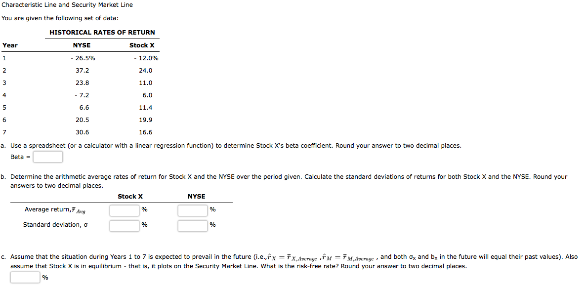 Solved Characteristic Line and Security Market Line You are | Chegg.com