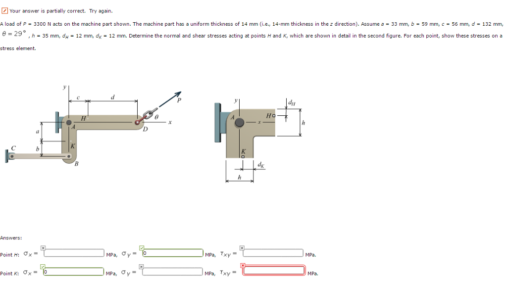 Solved A load of P = 3300 N acts on the machine part shown. | Chegg.com