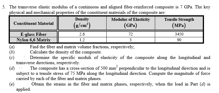 Solved 5 The Transverse Elastic Modulus Of A Continuous And