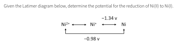 Solved Given the Latimer diagram below, determine the | Chegg.com