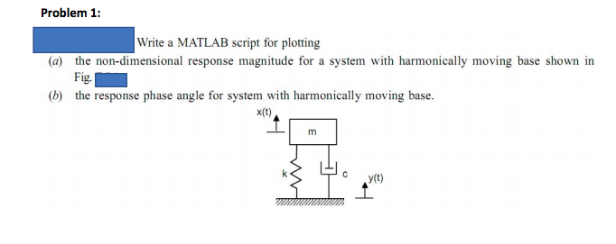 Problem 1 Write A Matlab Script For Plotting A The 
