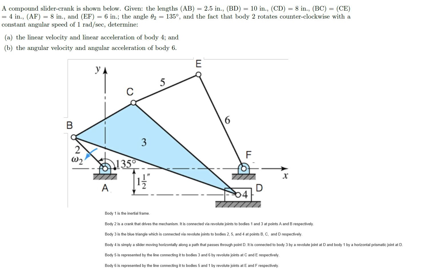 Solved A compound slider-crank is shown below. Given: the | Chegg.com