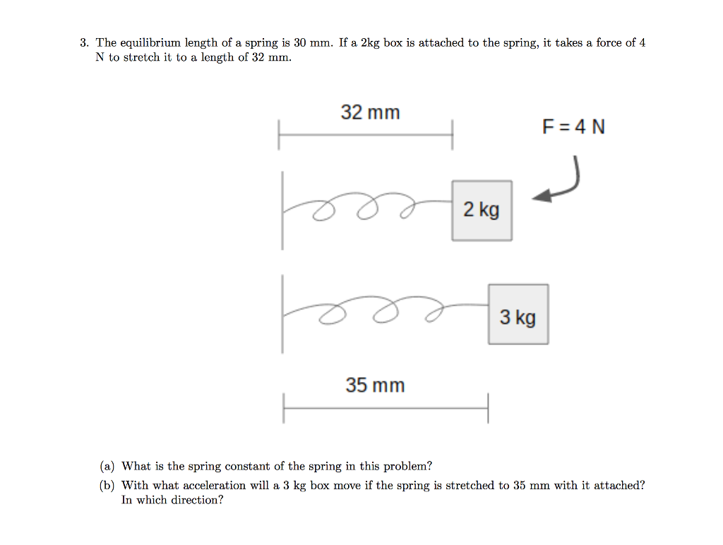 Solved The equilibrium length of a spring is 30 mm. If a 2kg | Chegg.com
