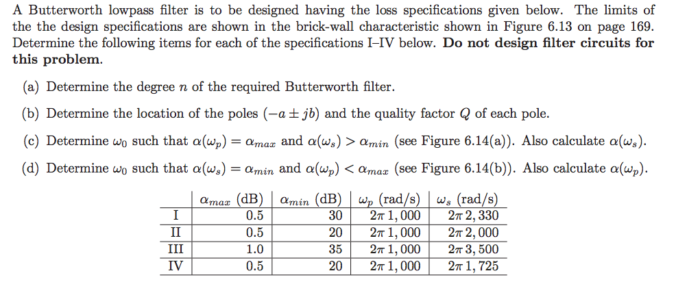 Solved A Butterworth lowpass filter is to be designed having | Chegg.com