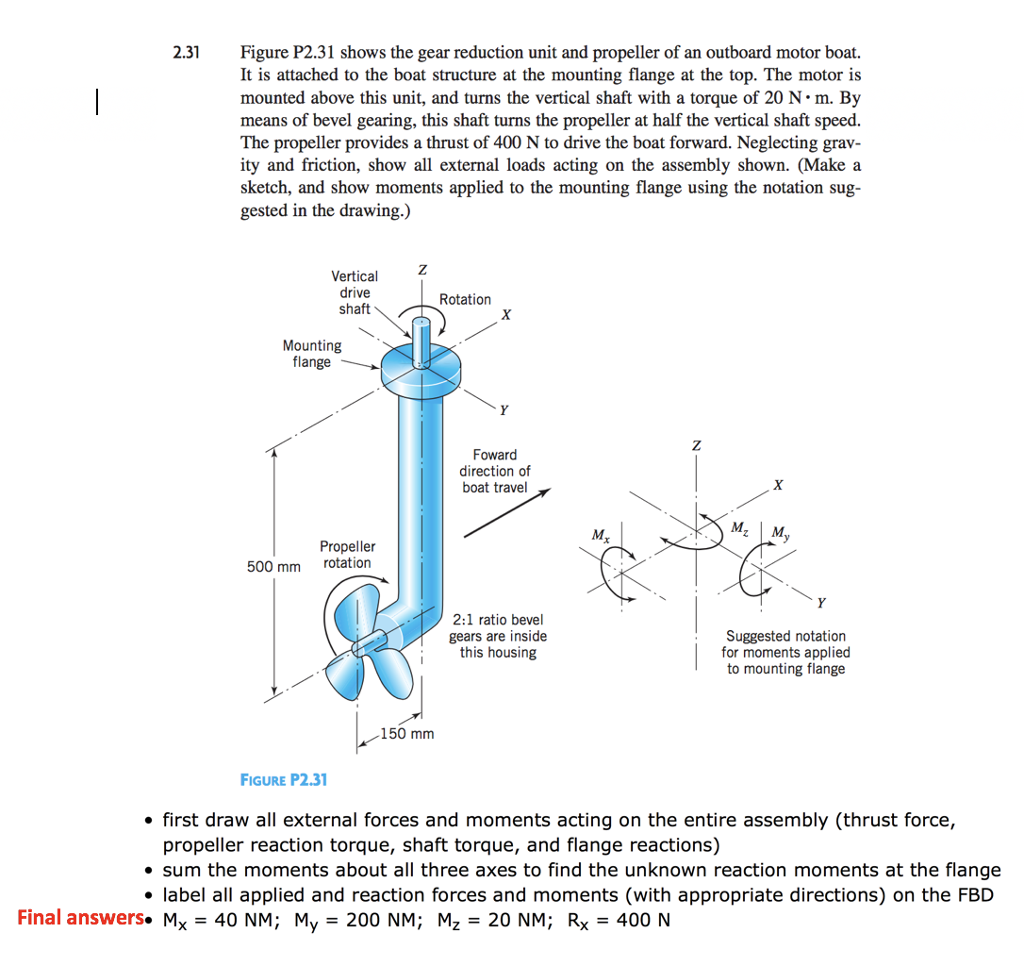 Solved 2.31 Figure P2.31 shows the gear reduction unit and | Chegg.com