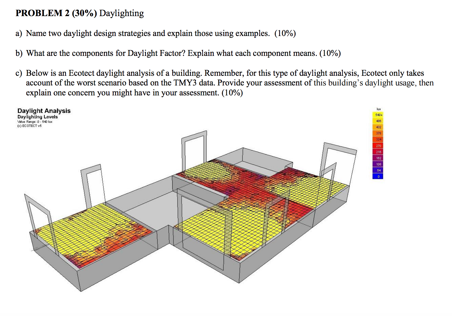 Solved Name two daylight design strategies and explain those | Chegg.com