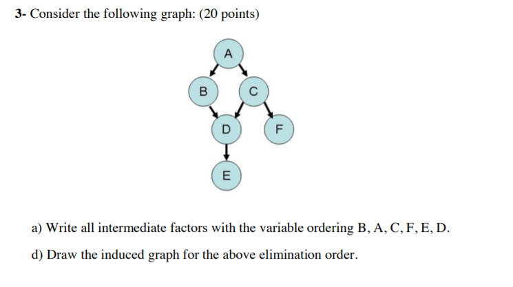 3- Consider the following graph: (20 points) a) Write | Chegg.com