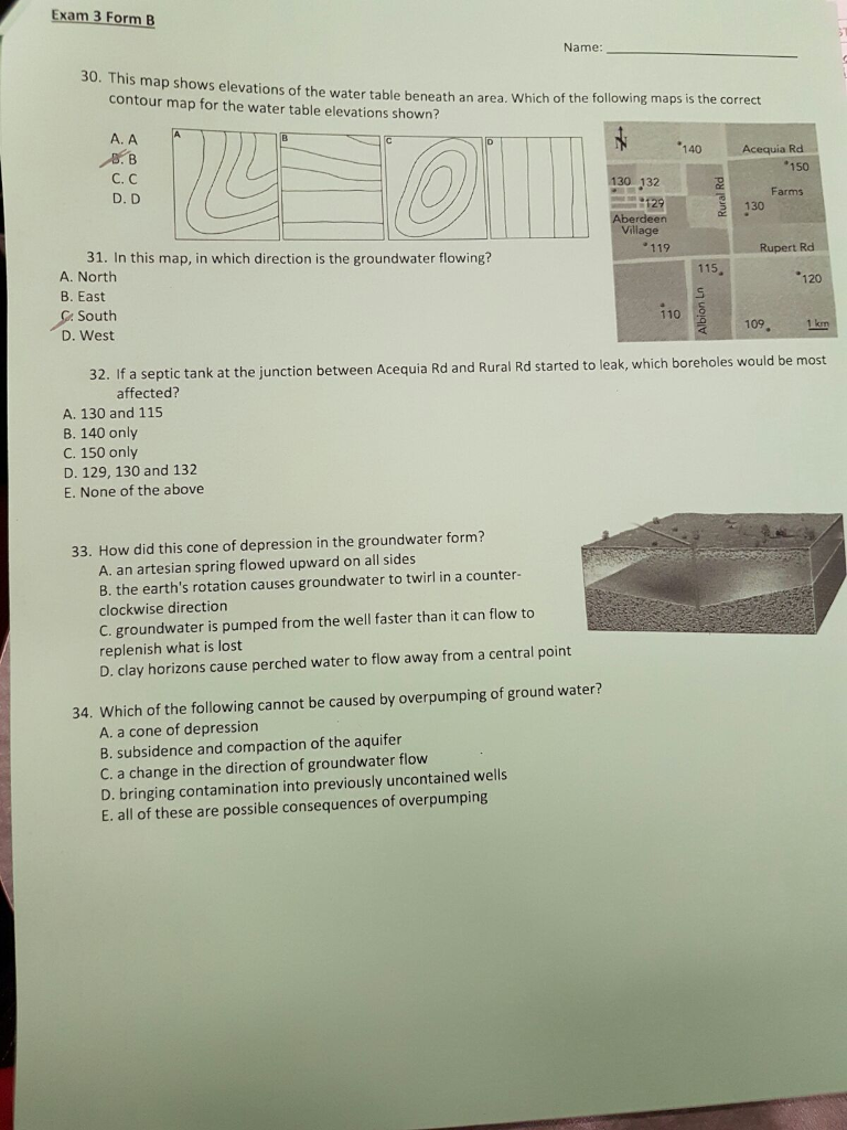 Solved This map shows elevations of the water table beneath | Chegg.com