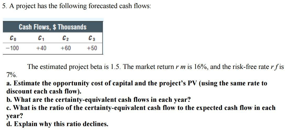 Solved A project has the following forecasted cash flows: | Chegg.com