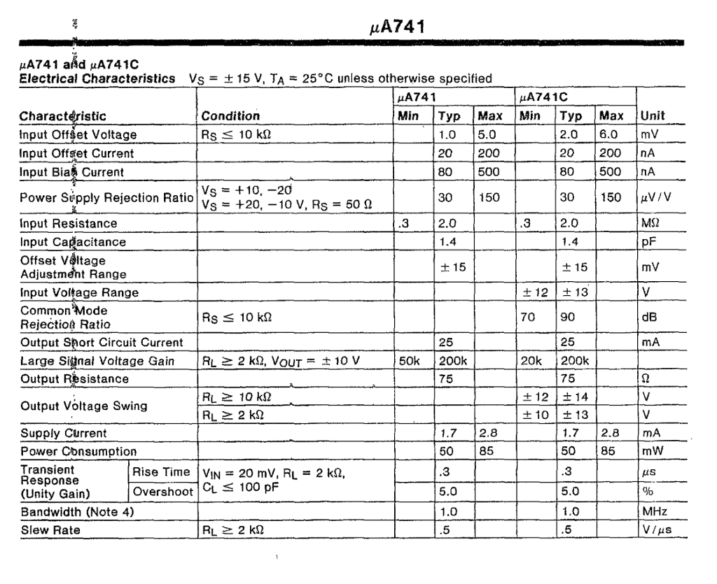 3.1 For the example of Fig. 3.1 with R1R 100 k2, C 10 | Chegg.com