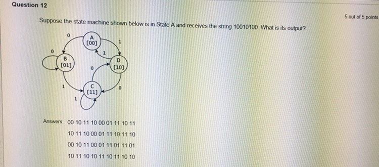 Solved Suppose the state machine shown below is in State A | Chegg.com