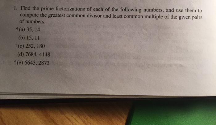 Solved Find the prime factorizations of each of the | Chegg.com