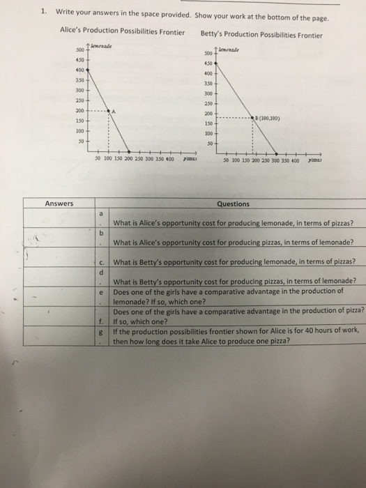 Solved Write your answers in the space provided. Show your | Chegg.com