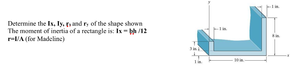 Solved Determine the Ix, Iy, f s and r_y of the shape shown | Chegg.com