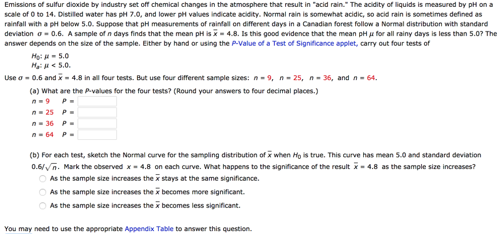 Solved Emissions of sulfur dioxide by industry set off | Chegg.com