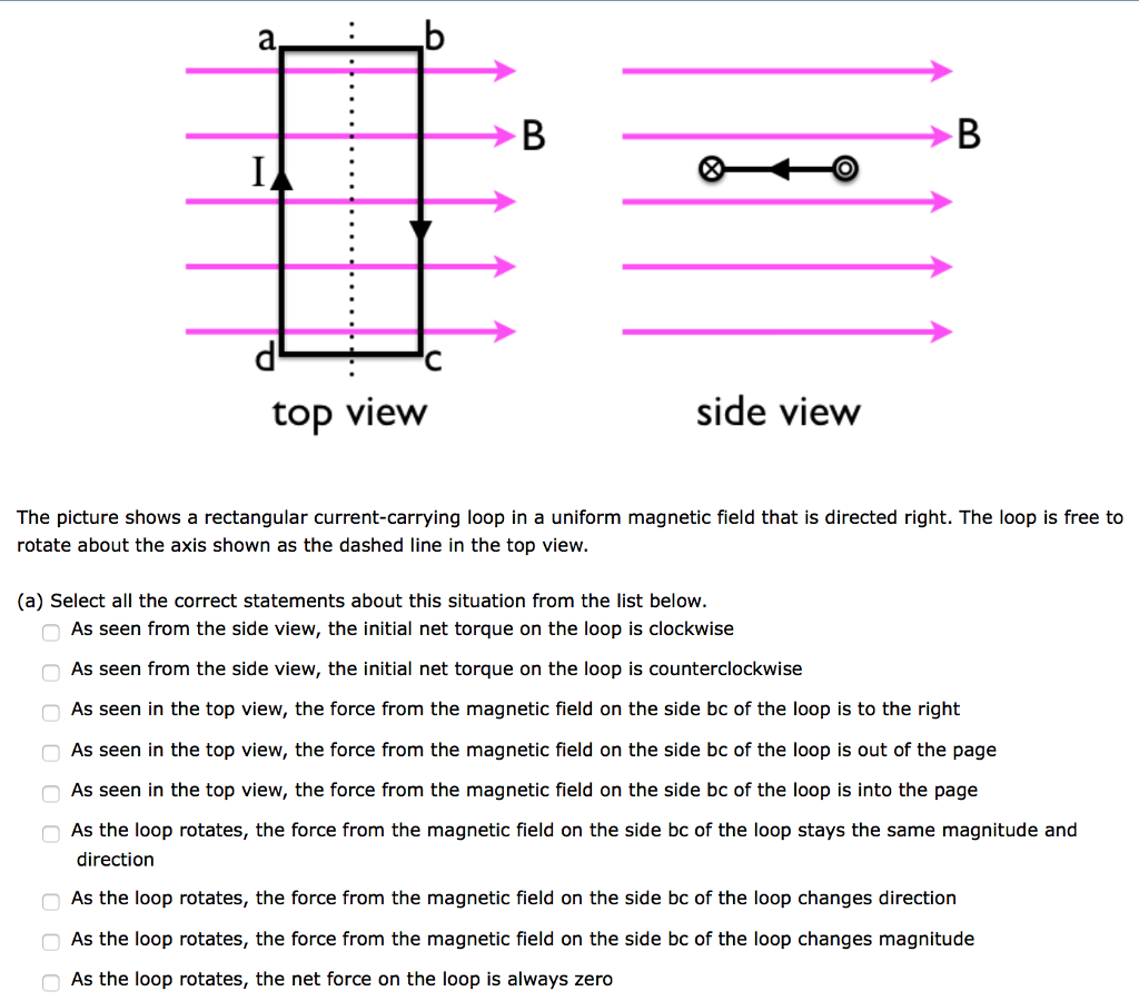 Solved The picture shows a rectangular current-carrying loop | Chegg.com