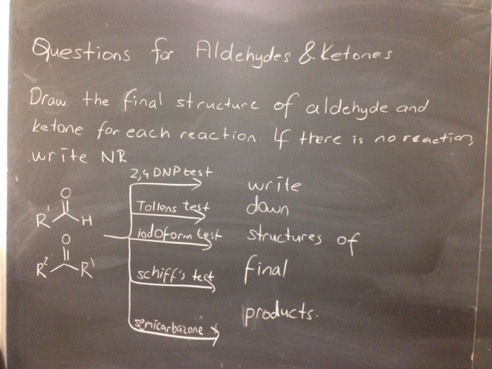 Solved Questions for Aldehydes & Ketones Draw the final | Chegg.com