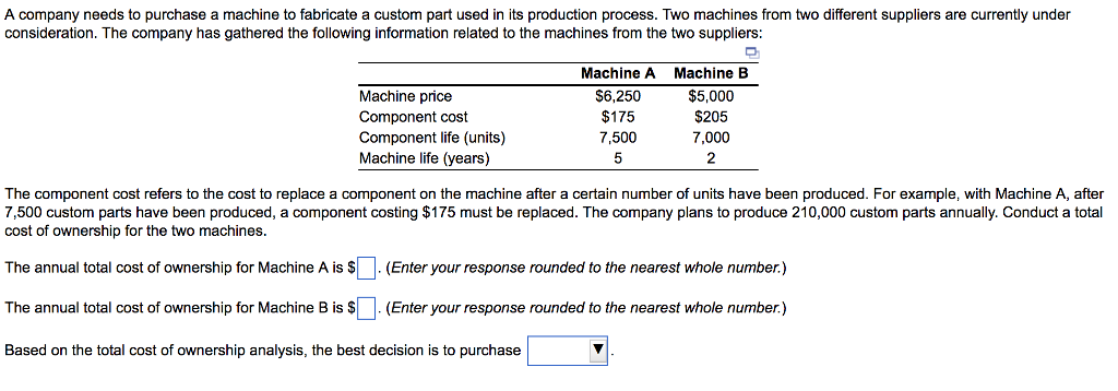 Solved A company needs to purchase a machine to fabricate a | Chegg.com