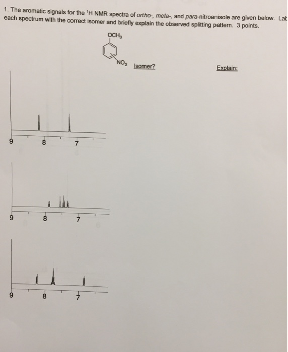 Solved 1. The aromatic signals for the 'H NMR spectra of | Chegg.com