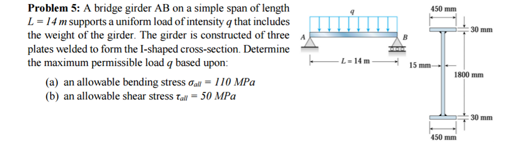 Solved Problem 5: A bridge girder AB on a simple span of | Chegg.com
