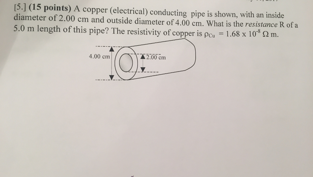 Solved A copper (electrical) conducting pipe is shown, with | Chegg.com