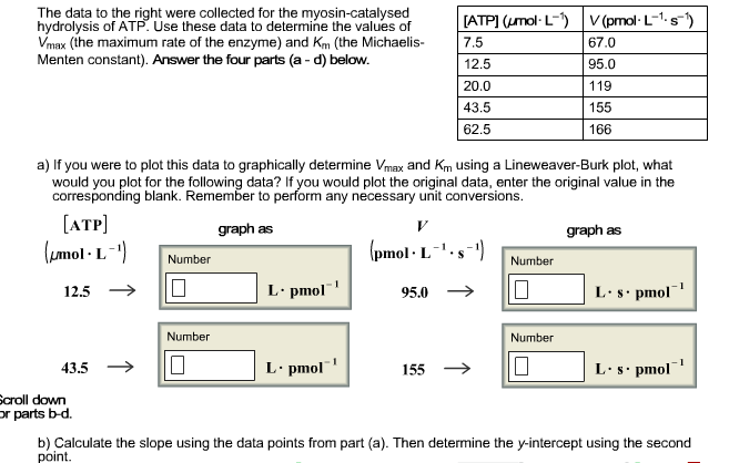 Solved The data to the right were collected for the | Chegg.com