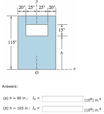 Solved The variable h designates the arbitrary vertical | Chegg.com