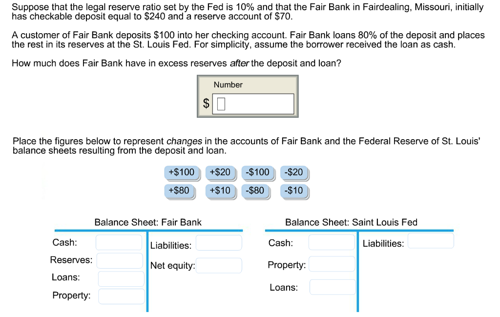 Solved Suppose that the legal reserve ratio set by the Fed | Chegg.com
